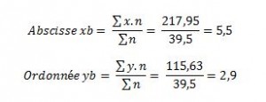 Le calcul du barycentre en quelques lignes ?! - Logistique pour tous.fr